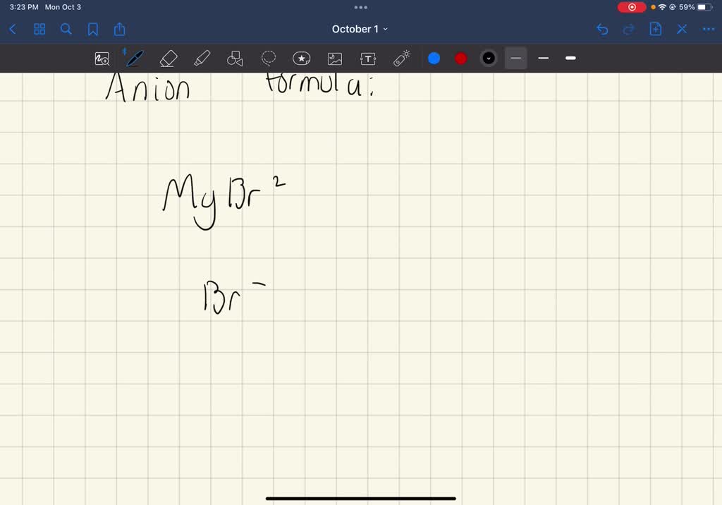 SOLVED: The compound Mn(NO3)2 is an ionic compound. What are the ions ...