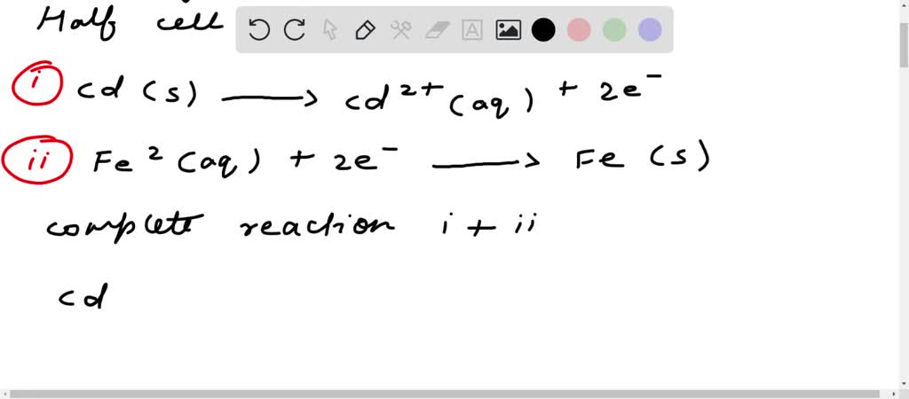 SOLVED: Write a balanced net ionic equation for the overall reaction represented by the ...