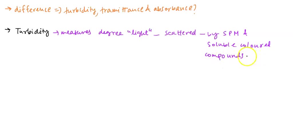 SOLVED: What is the difference between turbidity, transmittance, and ...