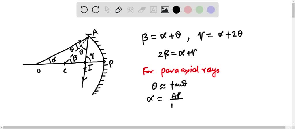 SOLVED: 'Show that; in the paraxial domain; the focal length of a ...