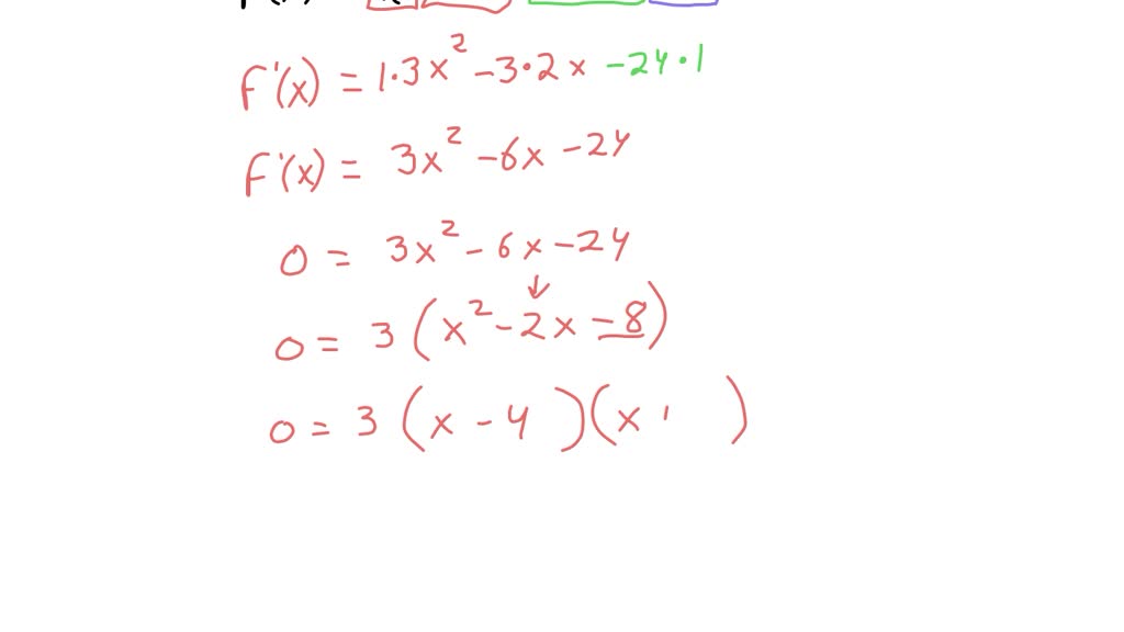 Solved F X X3 3x2 24x 4 Find The X Values Of All Points Where The
