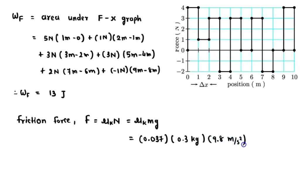 SOLVED: 'A mass of 0.23 kg is initially at rest on a hor- izontal ...