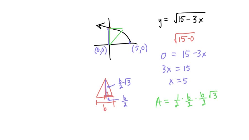 SOLVED: Find the volume of the solid whose base is in the first quadrant bounded by y=√(15−3x ...