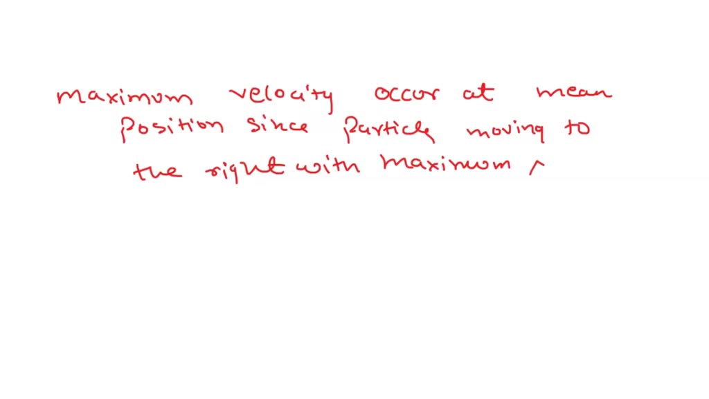The figure shows the position-versus-time graph of a particle in SHM: a ...