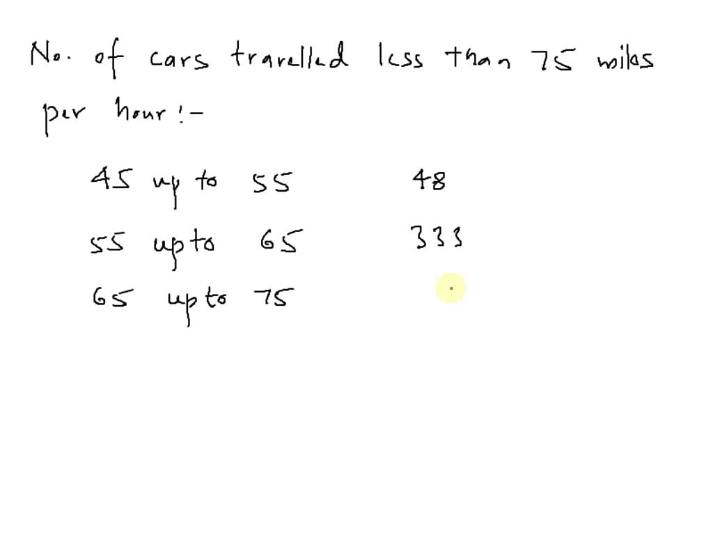 SOLVED: Automobiles traveling on a road with a posted speed limit of 65 ...