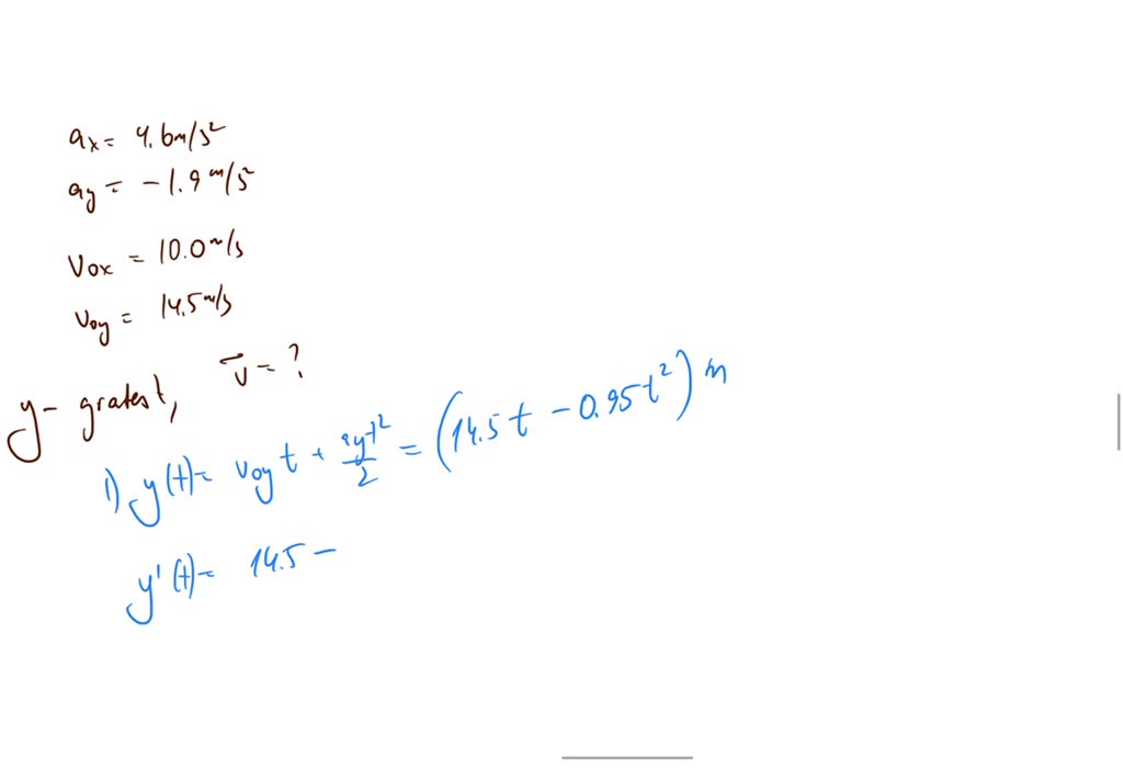 SOLVED: A cart is propelled over an xy plane with acceleration components ax = 4.6 m/s2 and ay ...