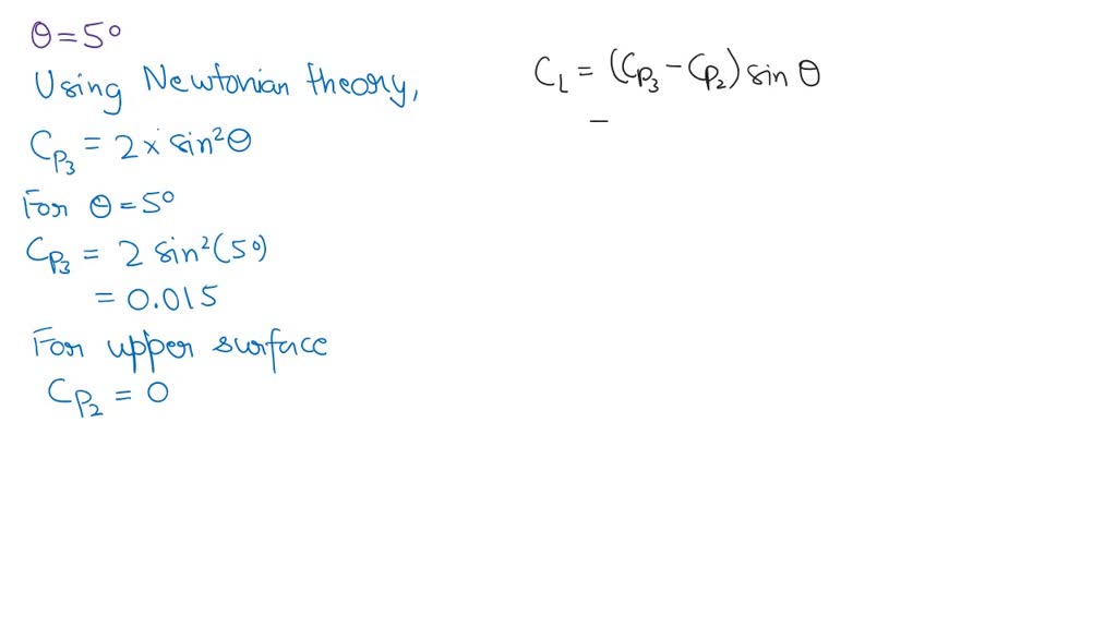 SOLVED: Using Newtonian Theory, calculate the hypersonic lift and drag ...