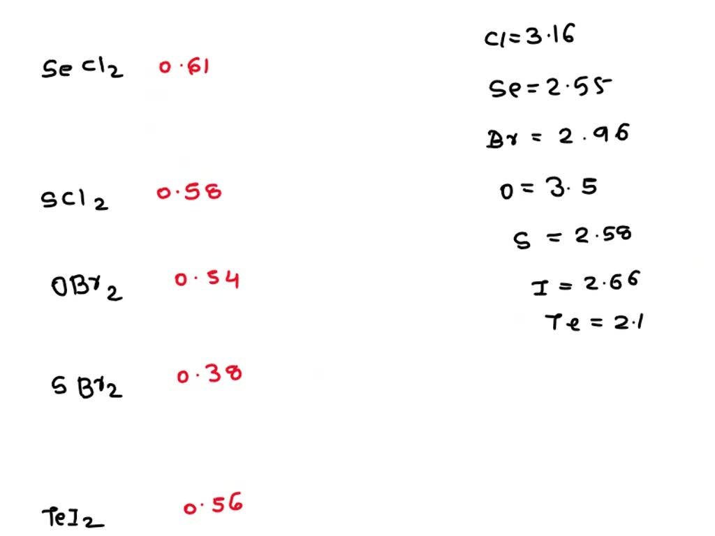 SOLVED: Question 8 (Mandatory) (2 points) Based on electronegativity ... SOLVED: Question 8 (Mandatory) (2 points) Based on electronegativity ...