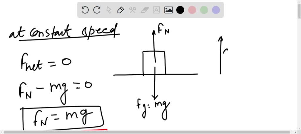 SOLVED: In the figure, is the magnitude of the normal force Fx greater ...