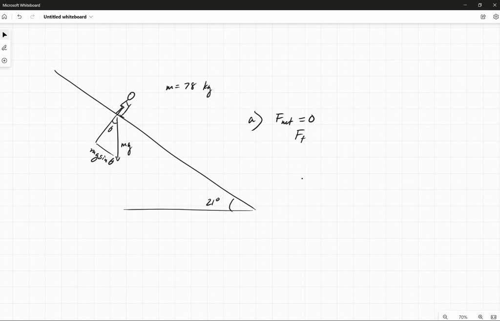 SOLVED: A skier is moving at a constant speed (acceleration = 0) down a ...