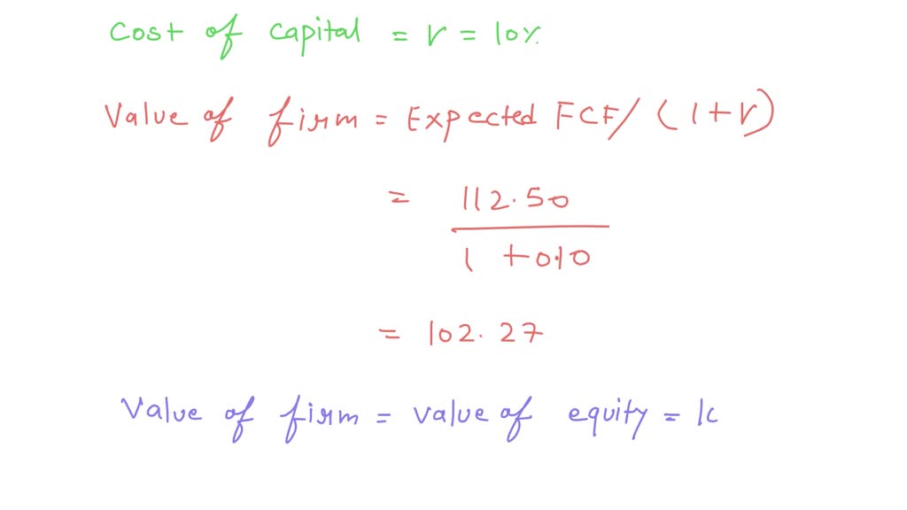 VIDEO solution: Modigliani and Miller assumptions In 1958 Franco ...