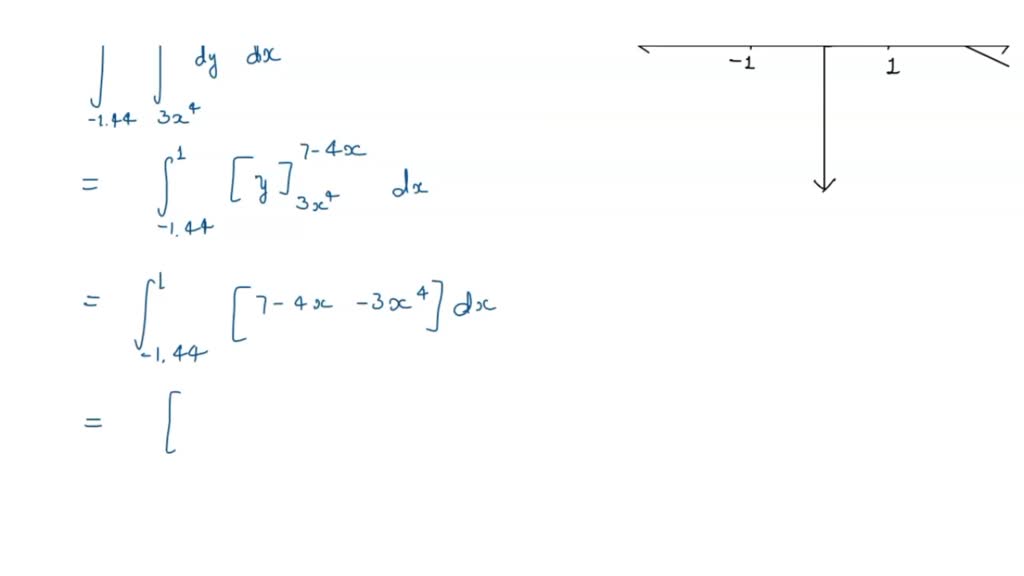 SOLVED: Find the area of the region using double integral: The region bounded by y = 3x4 4x+y =7 ...