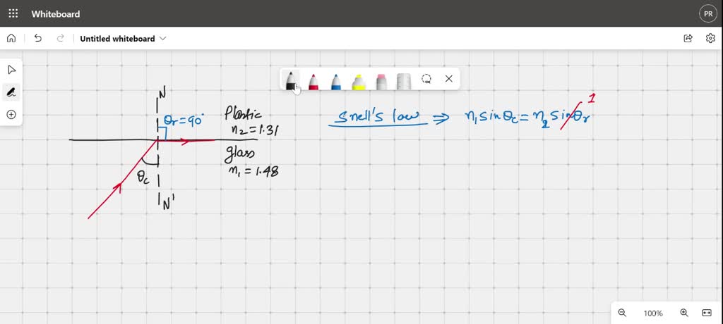 SOLVED: A fiber optic cable is made of a glass core with an index of refraction of 1.733 and an ...