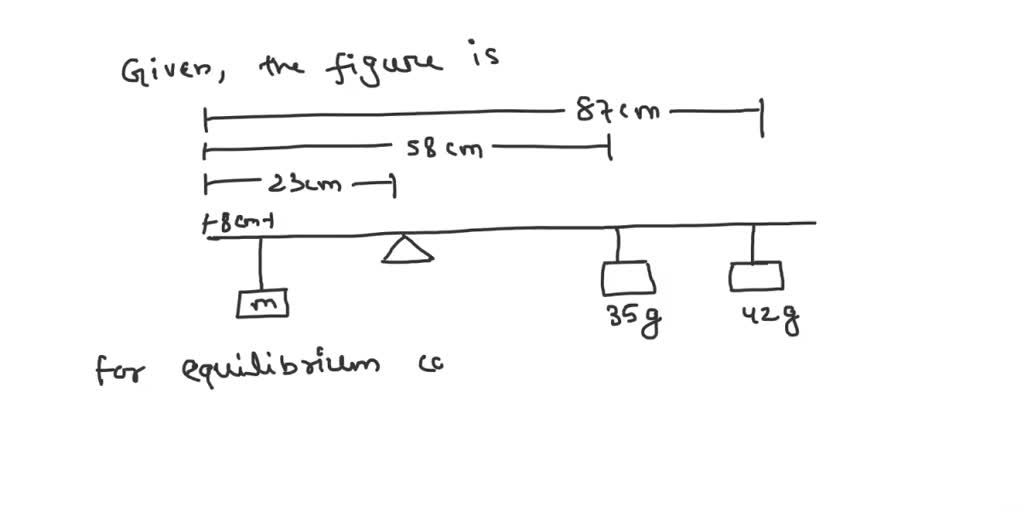SOLVED: Using the requirements for static equilibrium, determine the unknown mass in the figure ...
