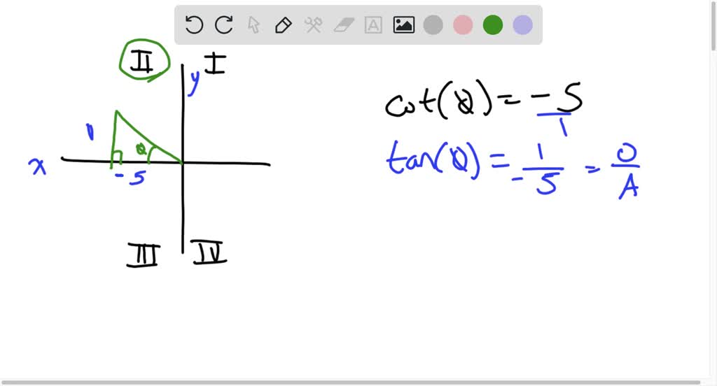 Solved Use The Function Value To Find The Indicated Trigonometric Value In The Specified