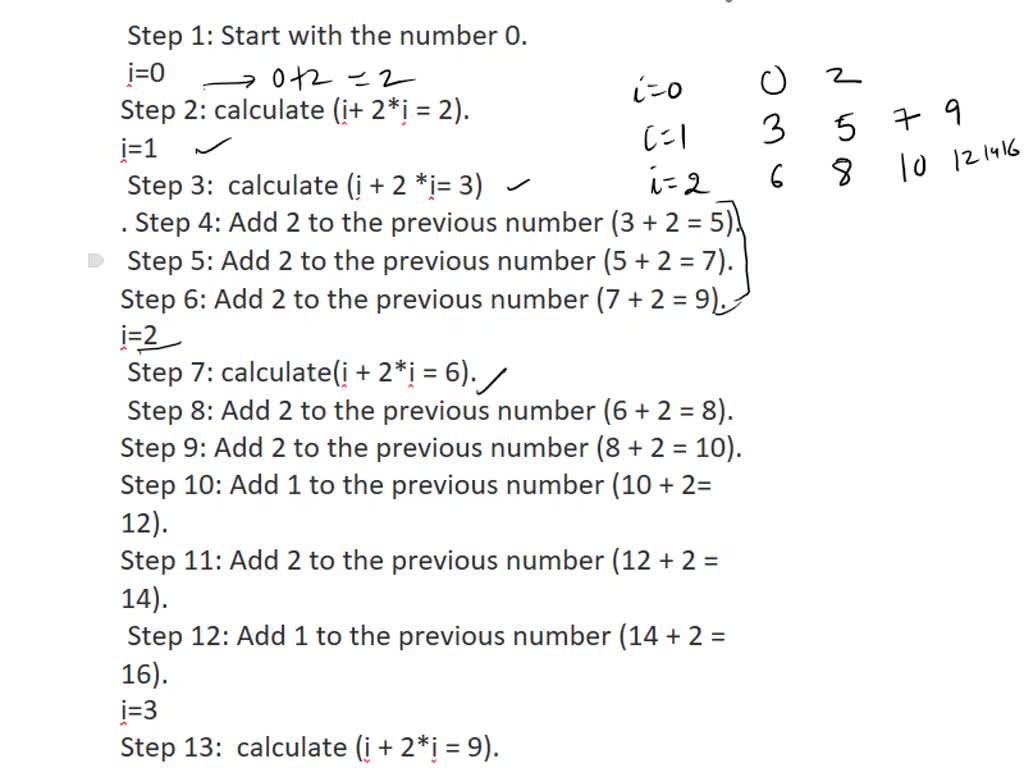 Solved The Numbers In The Table Below Are The Result Of Executing An Algorithm That Has One