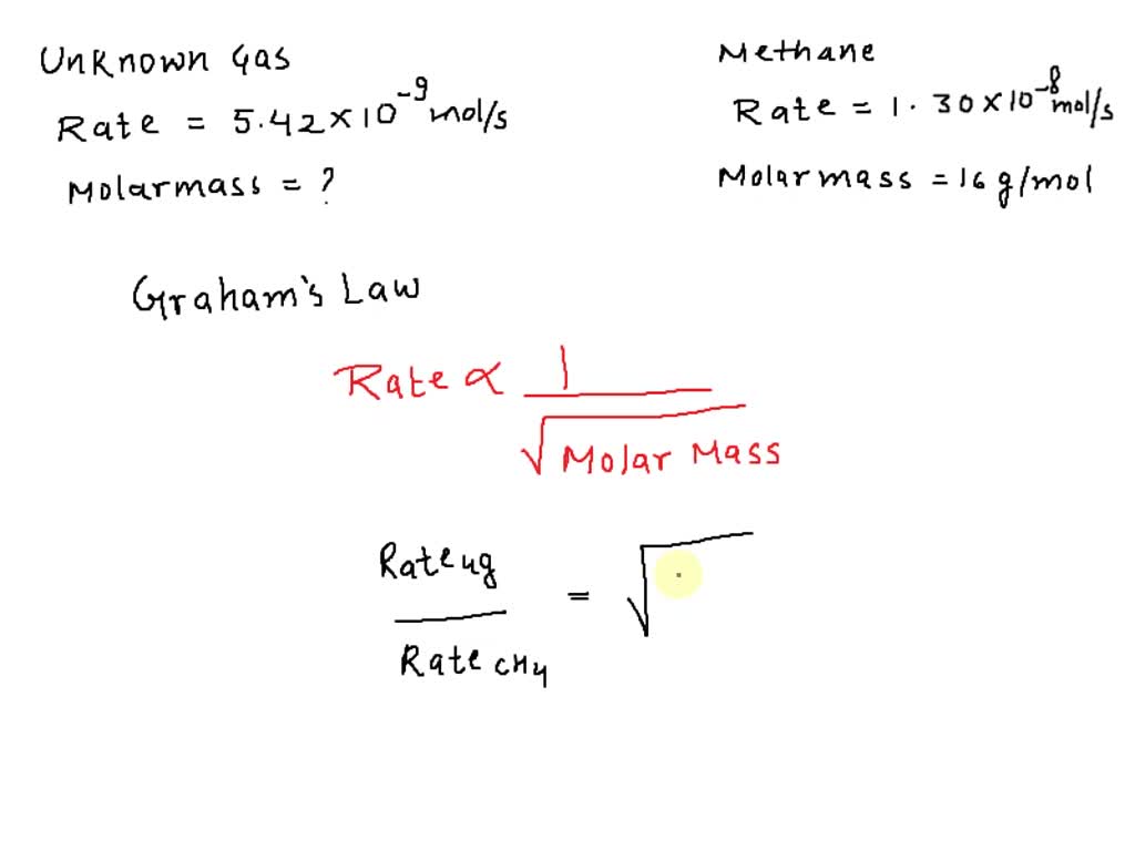SOLVED: Determine the molar mass of an unknown gas, if that unknown gas ... SOLVED: Determine the molar mass of an unknown gas, if that unknown gas ...