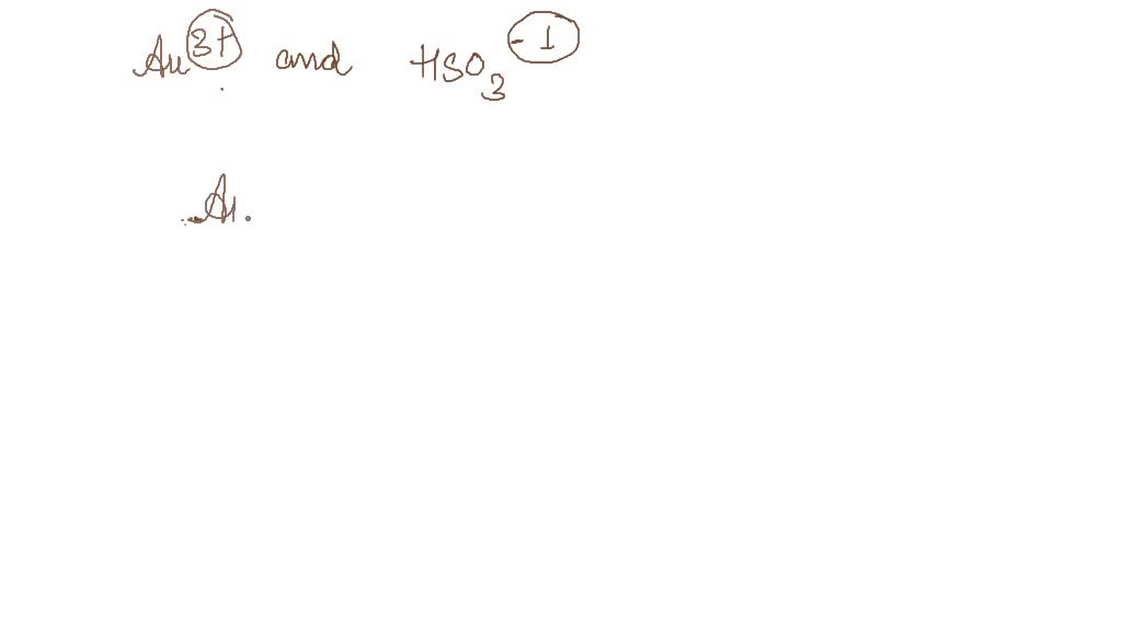 SOLVED: Predict the chemical formula for the ionic compound formed by ...