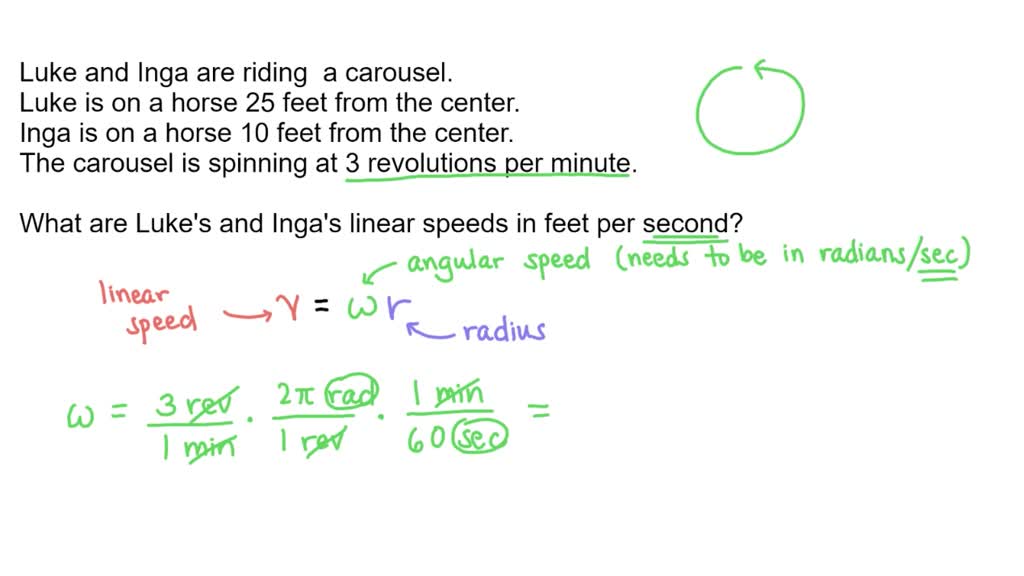 Luke and Inga are riding the Prince Charming Carousel at Disney World ...