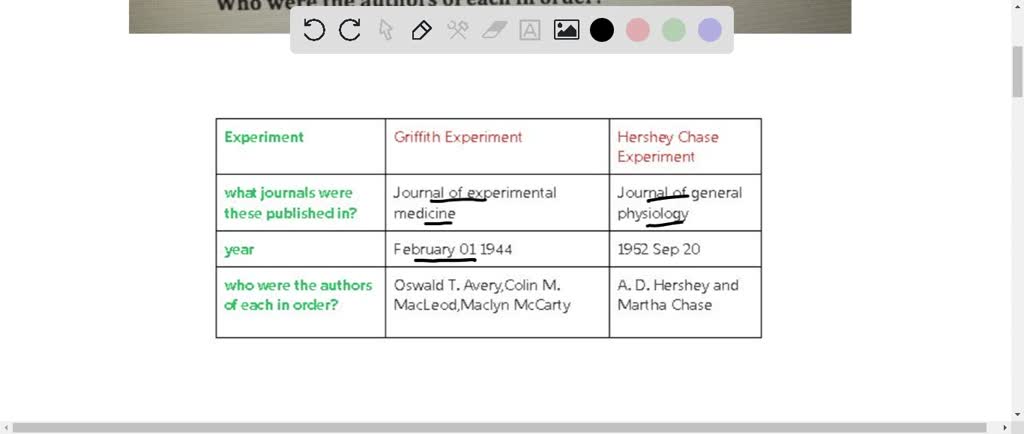 SOLVED: Find the original published journal article for the Griffith ...