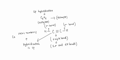 Explain the structure of ethane and acetylene by using...