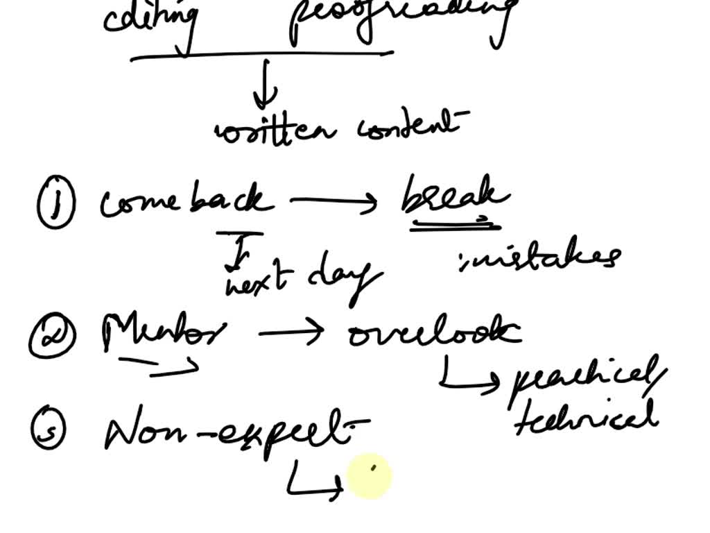 SOLVED: While reviewing your peer's work, you start to focus on lower ...