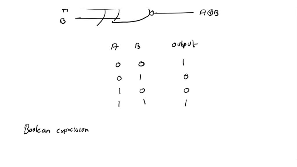 42 Use The Back Propagation Algorithm For Computing A Set Of Synaptic 6552