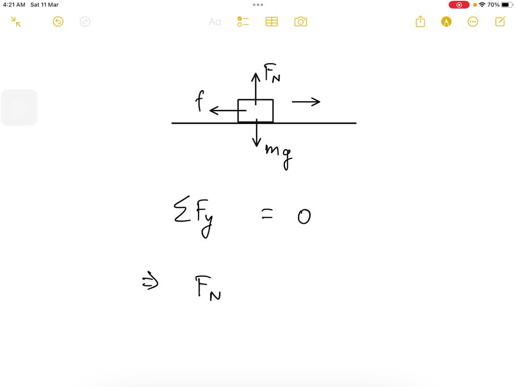 SOLVED: An object slides on a level floor. It slows and comes to a stop with a constant ...