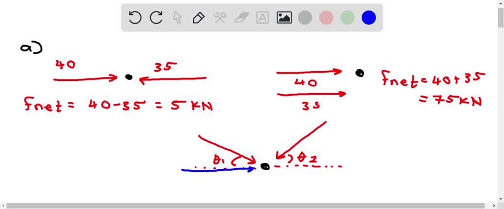 SOLVED: If FA = 40 kN and FB = 35 kN, determine the magnitude of the ...