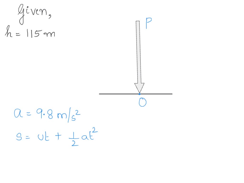 SOLVED: a rock is thrown vertically upward from ground level with a ...