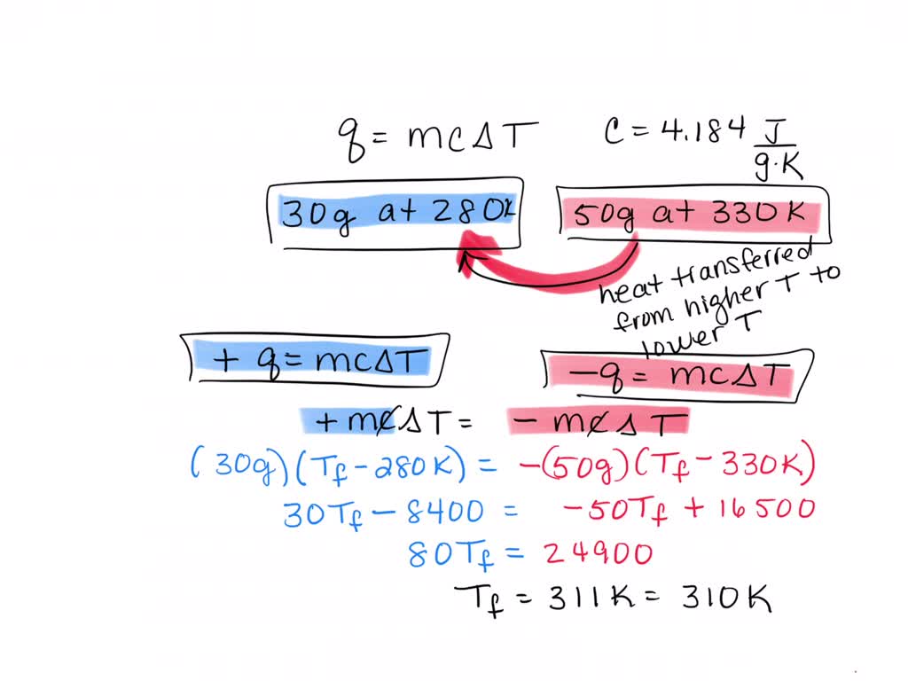 SOLVED: A 30 g sample of water at 280 K is mixed with 50 g of water at ...