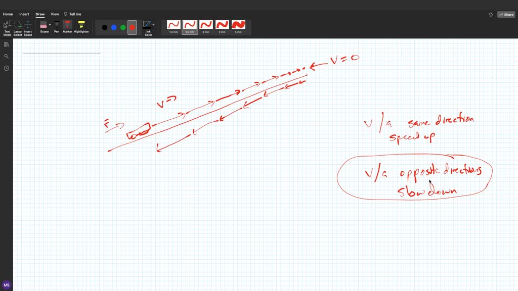 SOLVED: The cart is given an initial push up the ramp. After this push ...