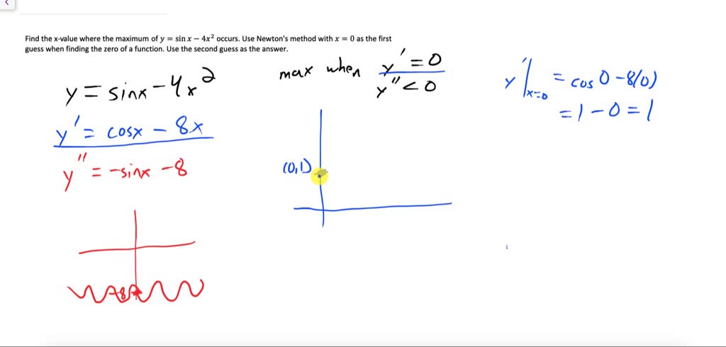 SOLVED: Do not Use a calculator for this problem Find the X-value where the maximum value of y ...