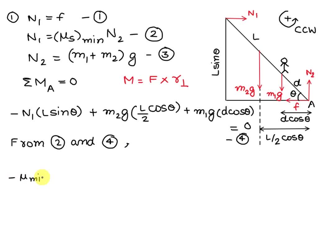 A ladder of mass 12 kg leans against a vertical frictionless wall. The ...