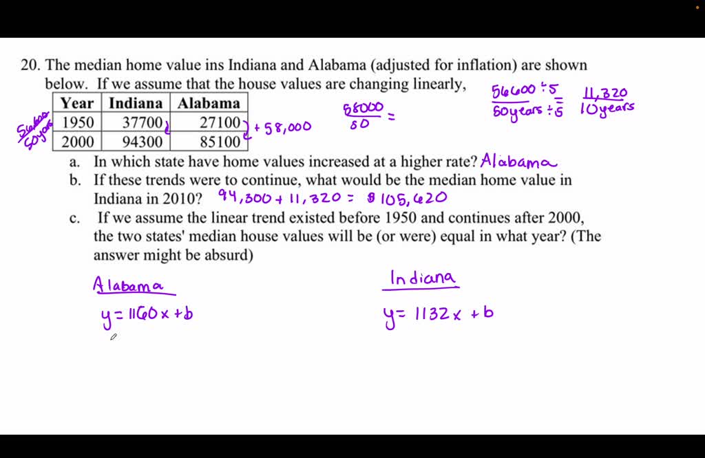 SOLVED: 20. The median home values in Indiana and Alabama (adjusted for ...