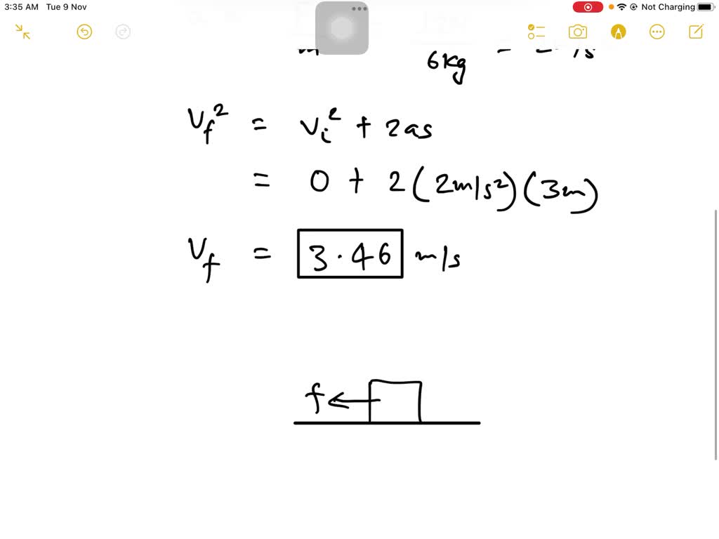 SOLVED: A 6.0-kg block initially at rest is pulled to the right along frictionless, horizontal ...