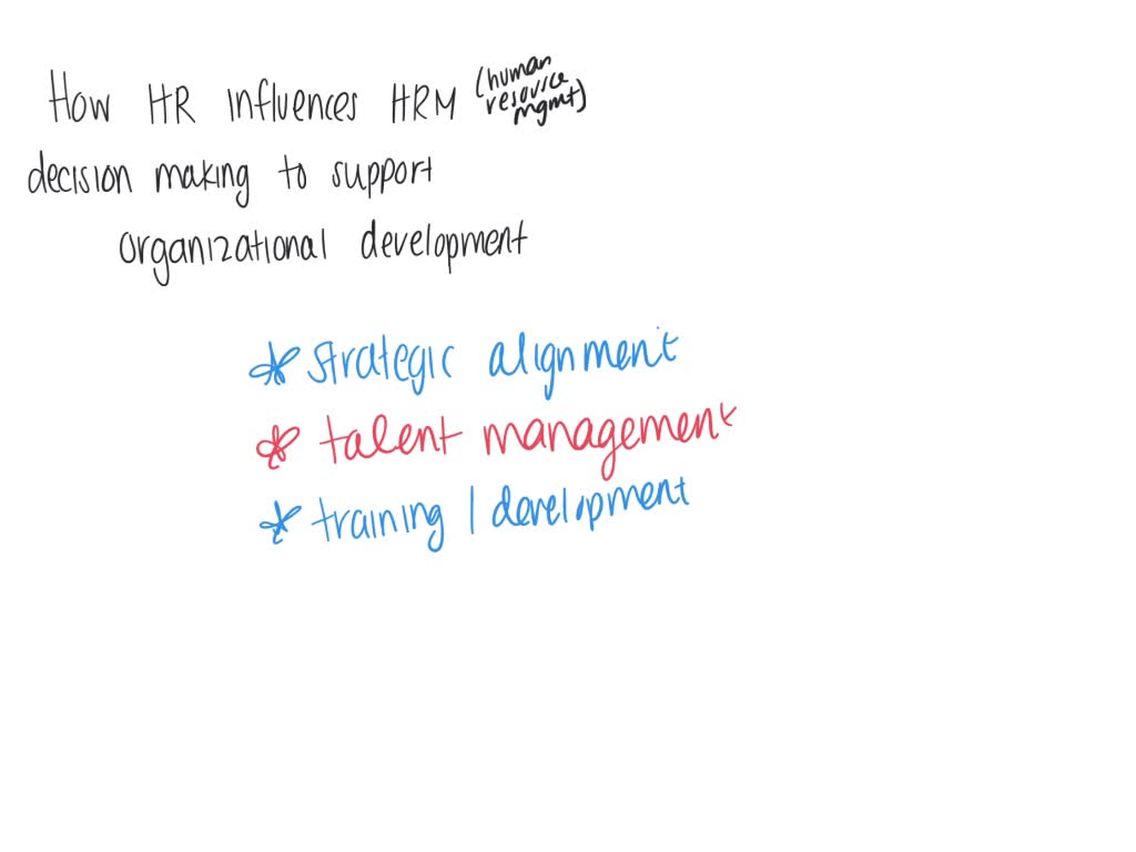 SOLVED: How HR influences HRM decision making to support organizational development