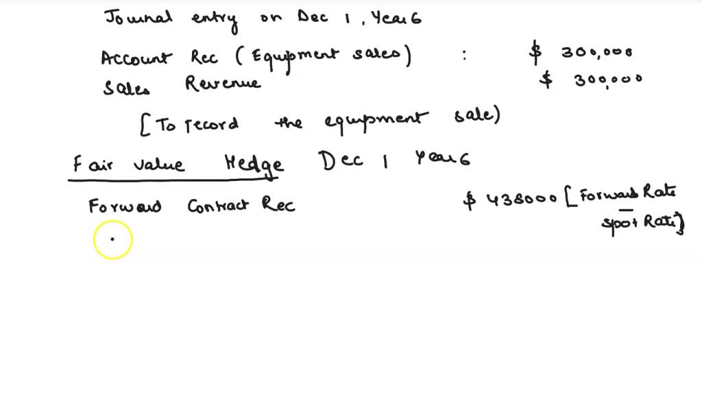 SOLVED: A Canadian company owns a self-sustaining subsidiary (i.e., the ...