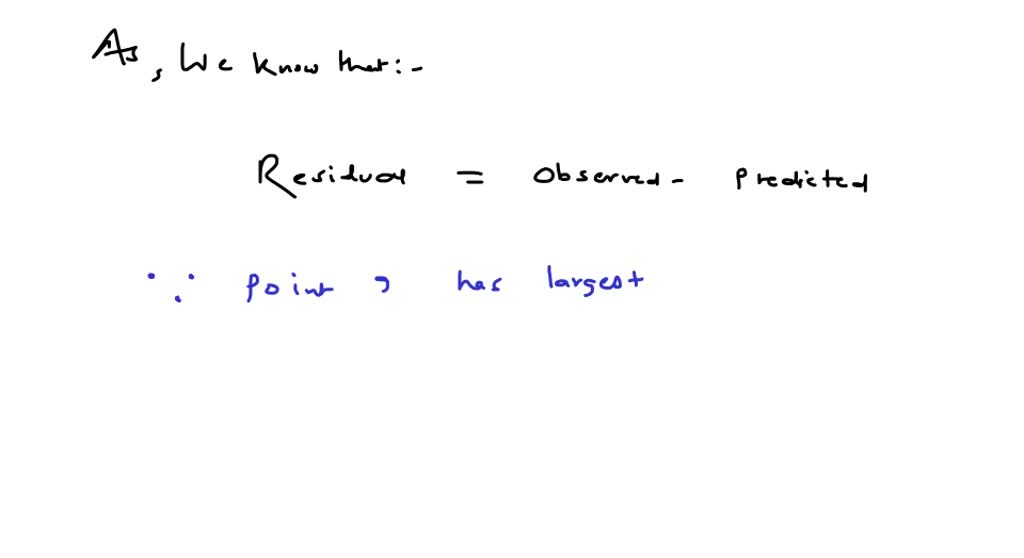 SOLVED: The least squares regression line is displayed on the provided scatterplot. Note that ...