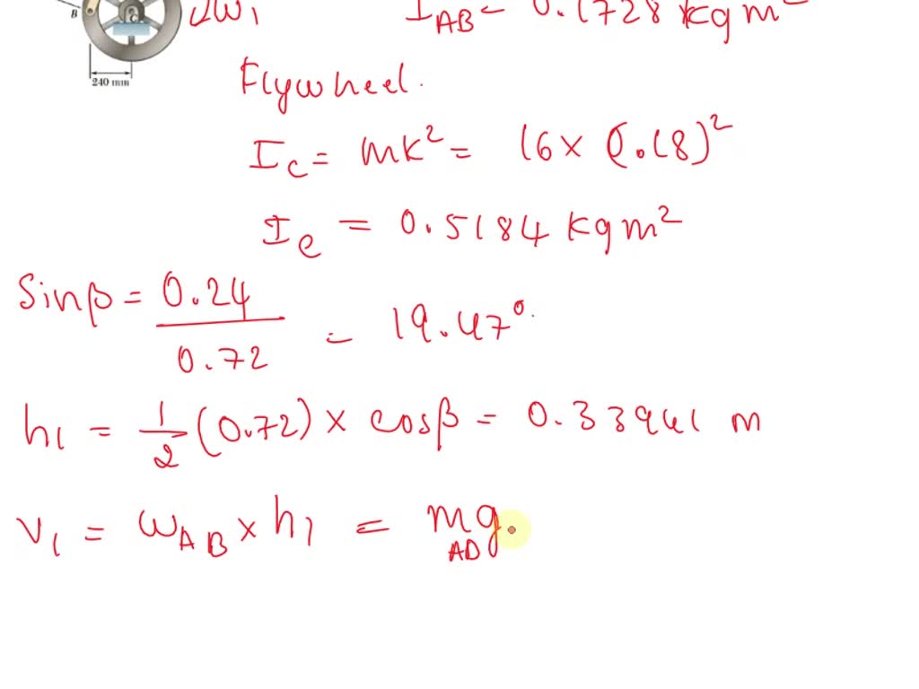 SOLVED: The 4.0-kg rod AB is attached to a collar of negligible mass at ...