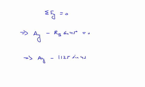 If the peg at B is smooth, determine the components of reaction at the ...