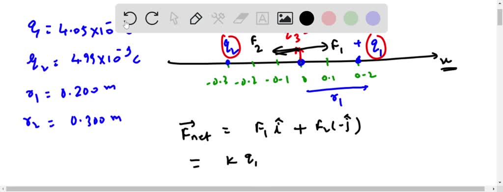 SOLVED: Two point charges are placed on the x-axis as follows: charge q1 = 4.05 nC is located at ...