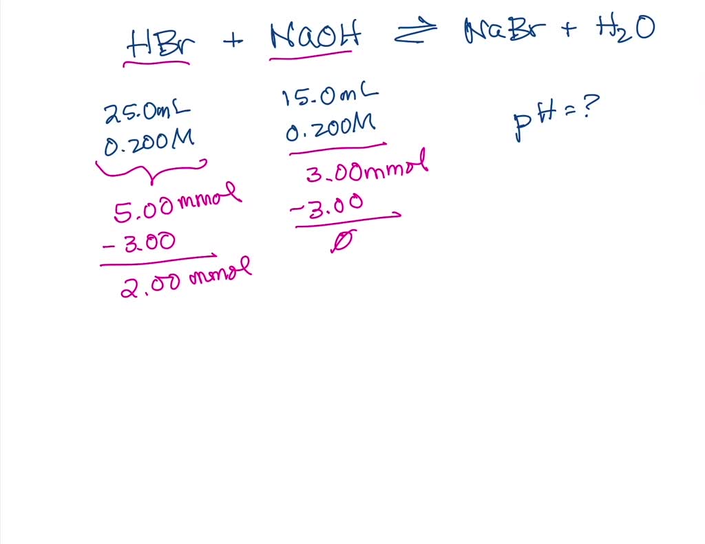 SOLVED: ' An acid solution is titrated with a base. Calculate the pH after 15.0 mL of 0.200 M ...