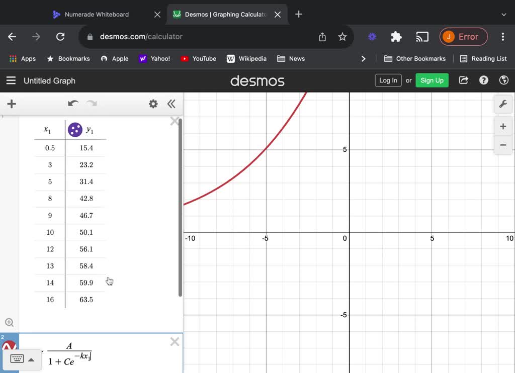 SOLVED: Question Use the LOGISTIC regression option to find a logistic growth model that best ...