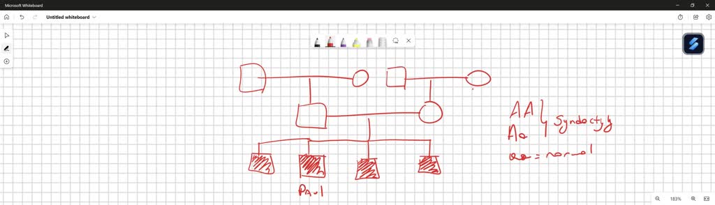 SOLVED: Growing up, Paul lived with his parents and sister; this is ...