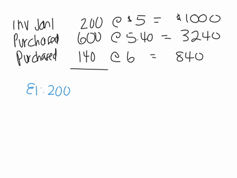 refer to the financial statements of campbell soup company in appendix ...
