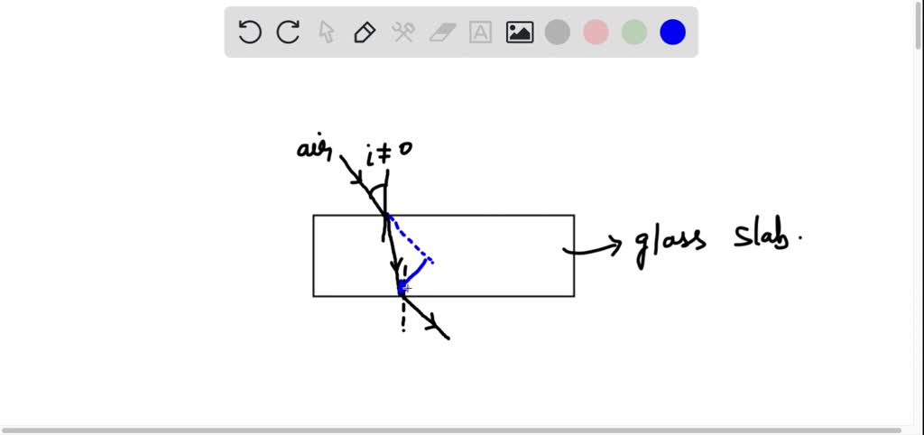 SOLVED: how should a ray of light be incident on a rectangular glass ...
