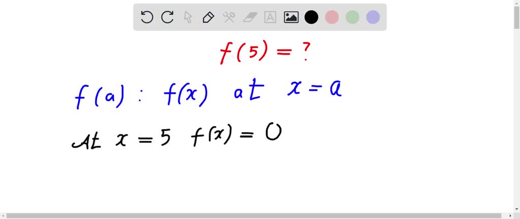 SOLVED: Evaluate the function graphically Find f(5) SOLVED: Evaluate the function graphically Find f(5)
