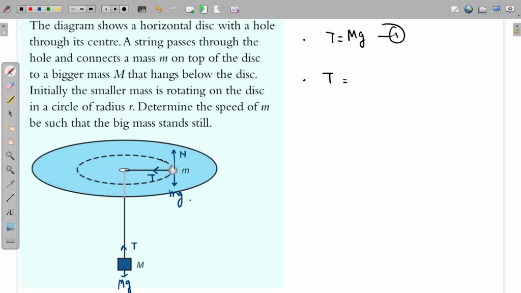 The diagram shows a horizontal disc with a hole through its centre. A ...