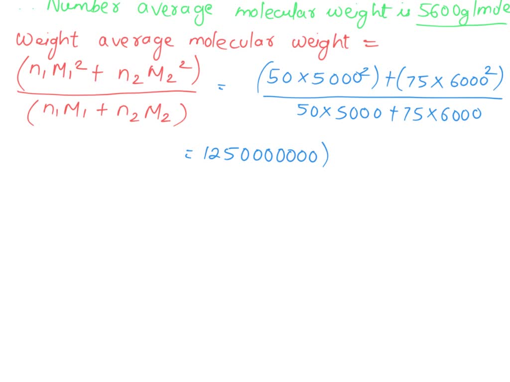 SOLVED: The polymer has the following molar mass distribution: Number of molecules Molar mass (g ...